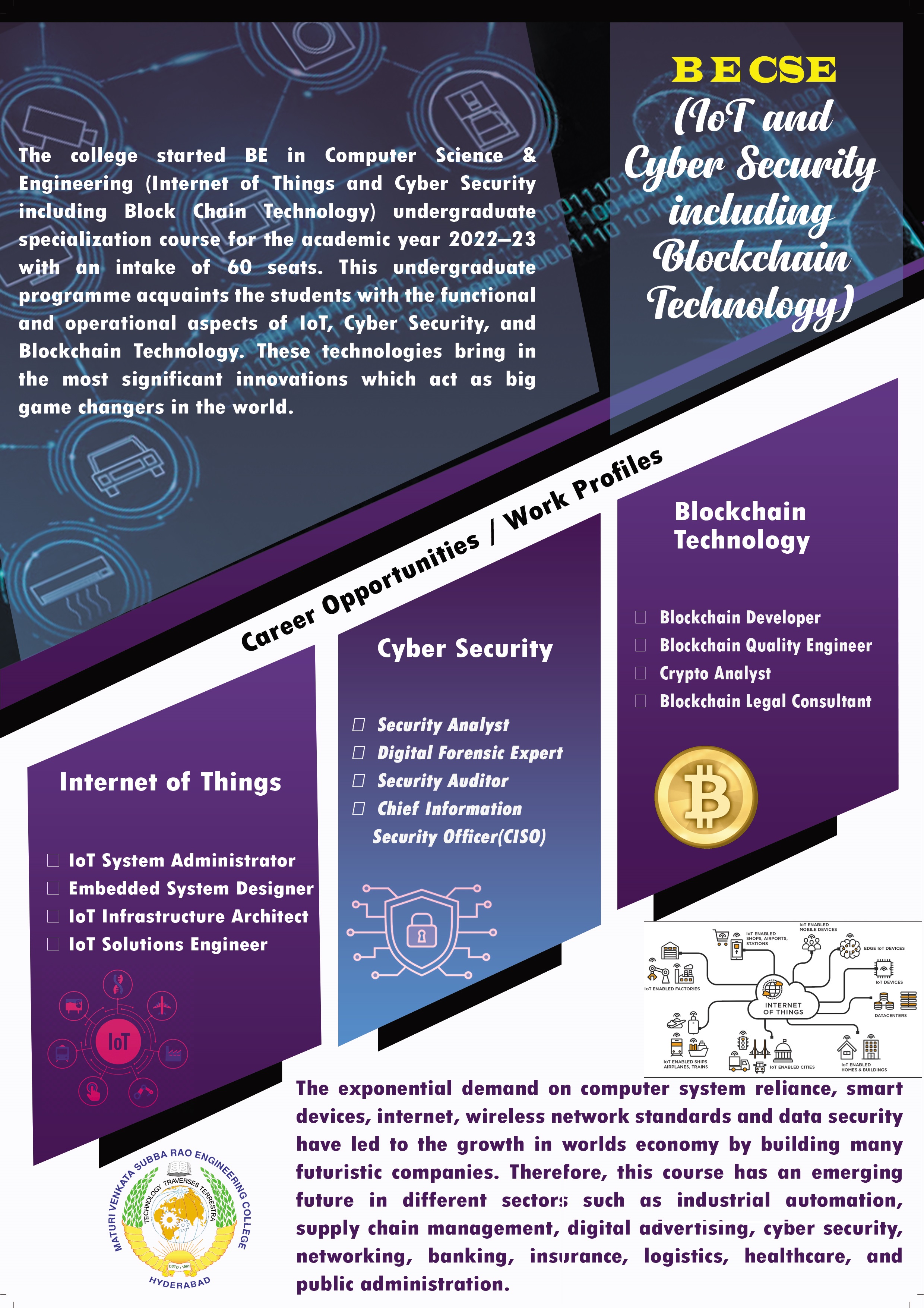 Home [www.mvsrec.edu.in]